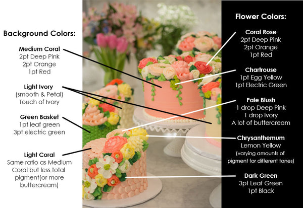 Beautiful Buttercream Garden Cakes (C3) – White Flower