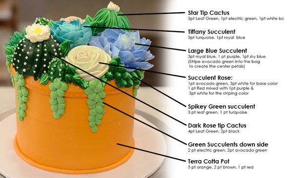 Buttercream Succulent Cakes (C3) – White Flower